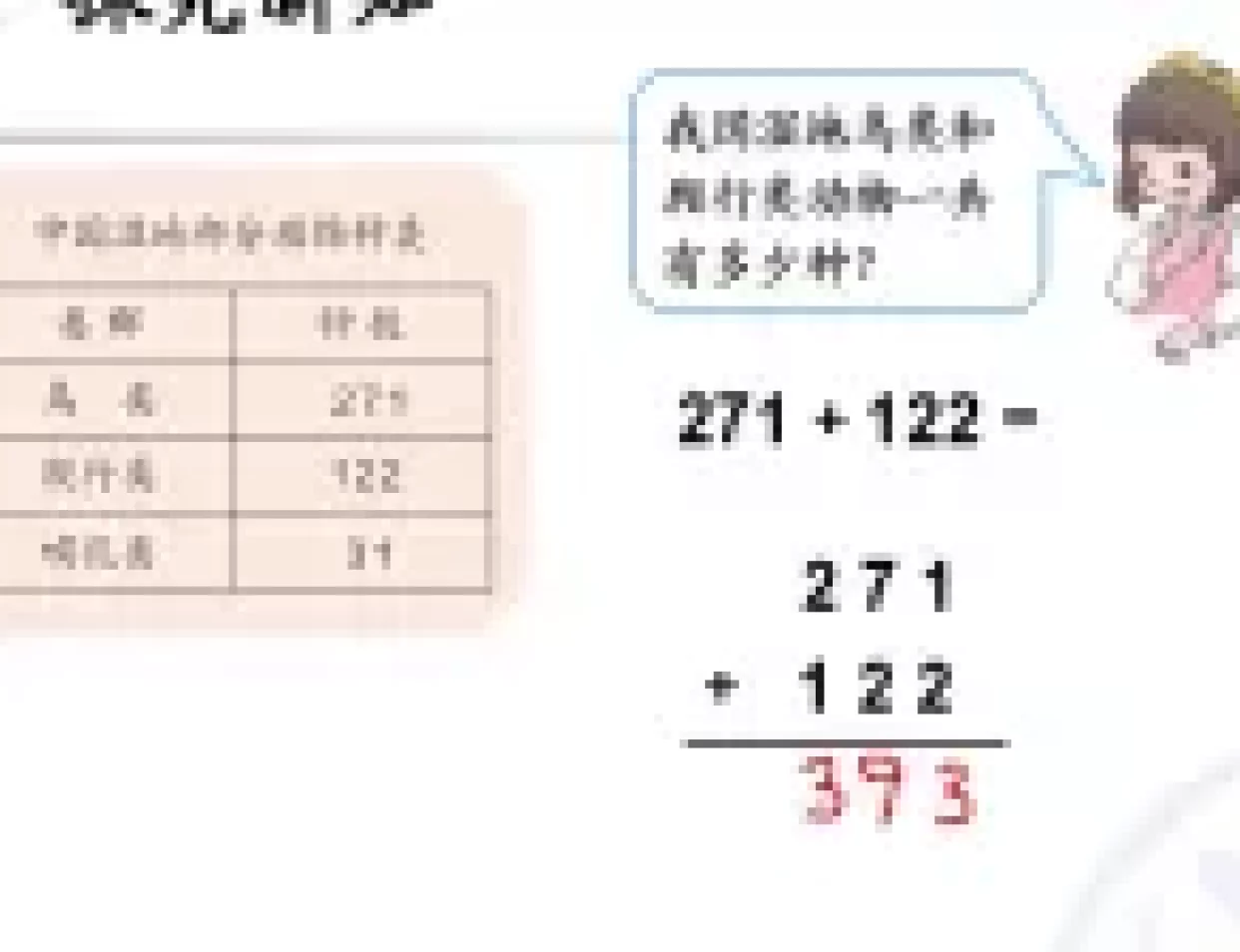 万以内的加法和减法二 第一节加法1