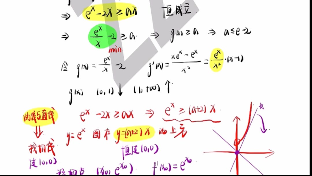 高考数学函数与导数综合运用