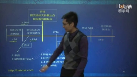 ...高清资料二级建造师-建筑实务-王伟主讲-2A320000 (24)建筑工程...