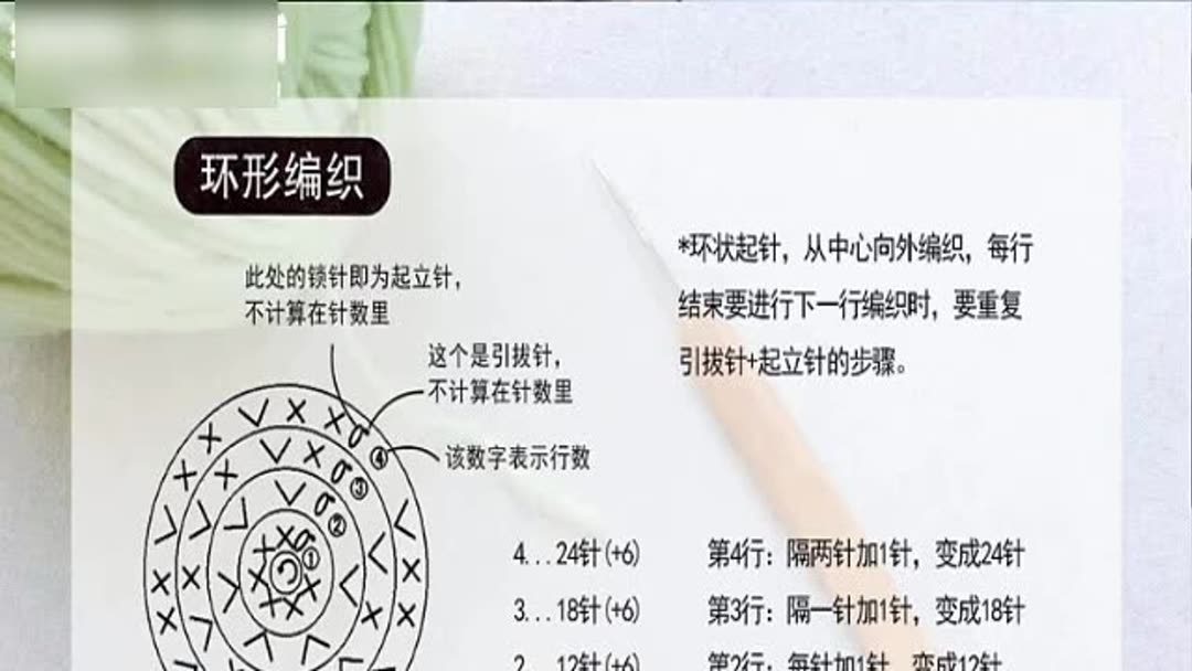 钩针编织入门 棒针毛衣编织款式dm45