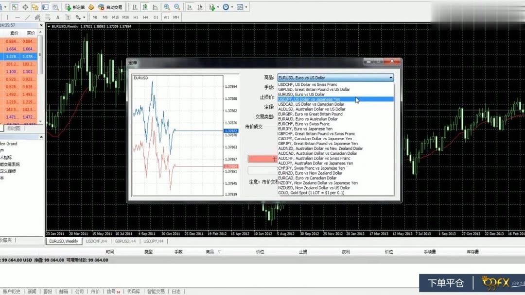 巨汇ggfx外汇MT4软件教学视频:MT4软件怎样下单平仓