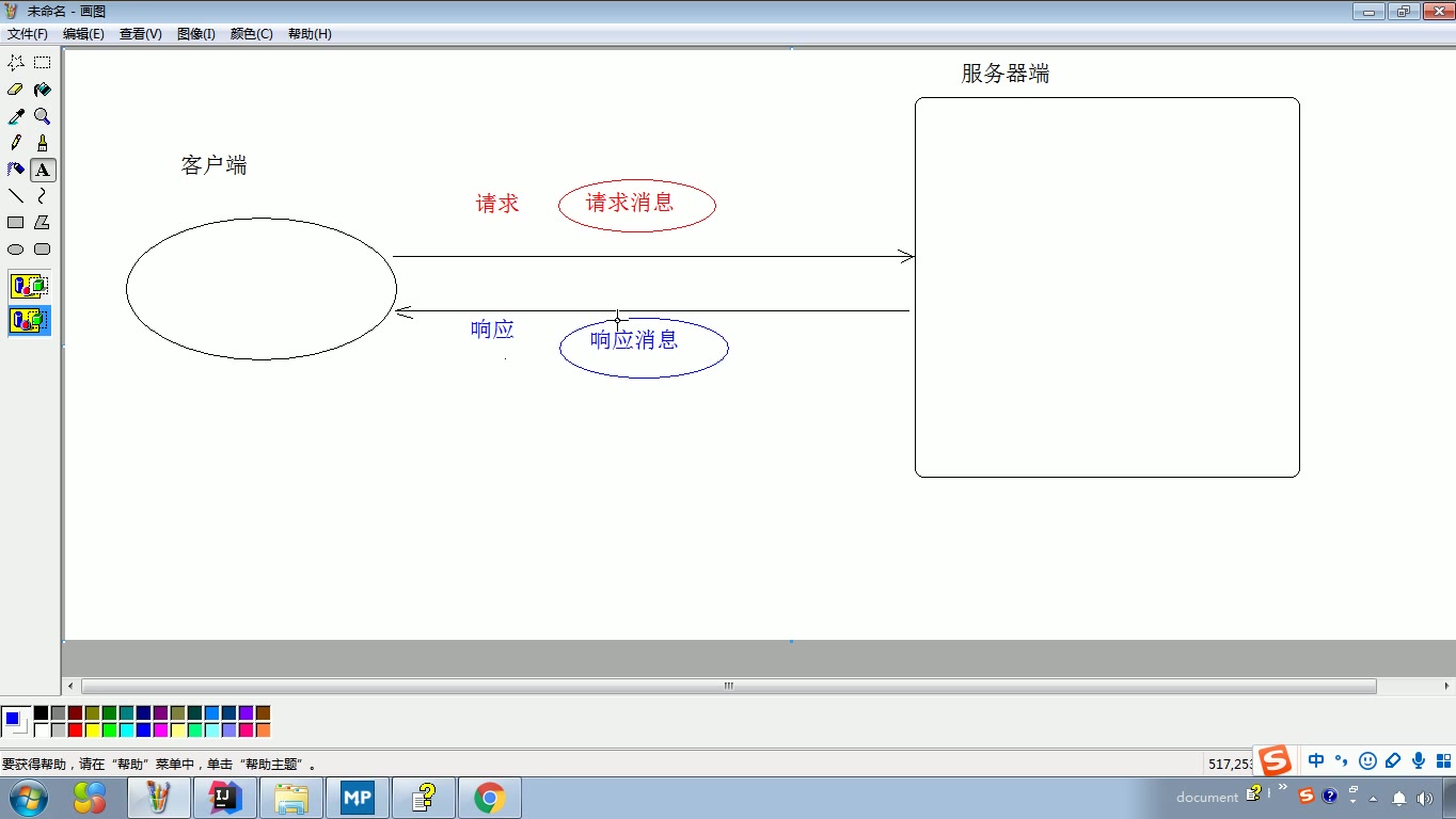 2019年 最新版 传智黑马Java web核心 采用IDEA教学(已完结)