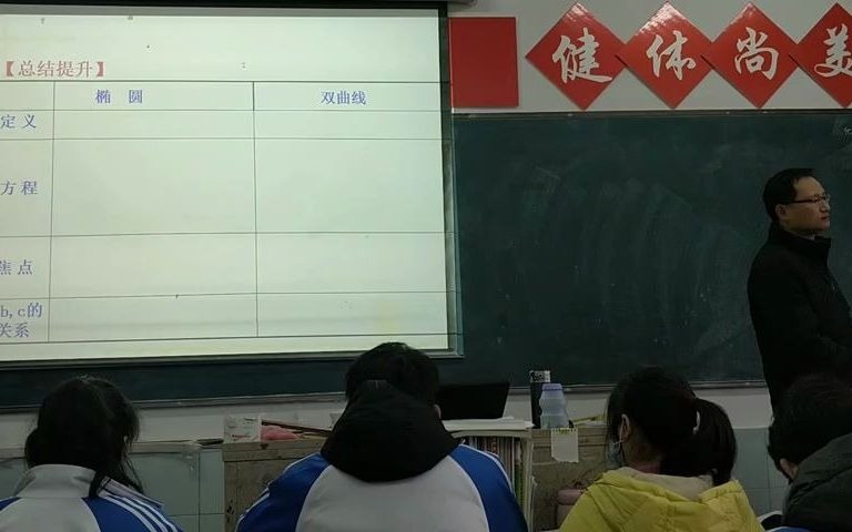 高中数学第一百六十六课 双曲线及其标准方程(1)