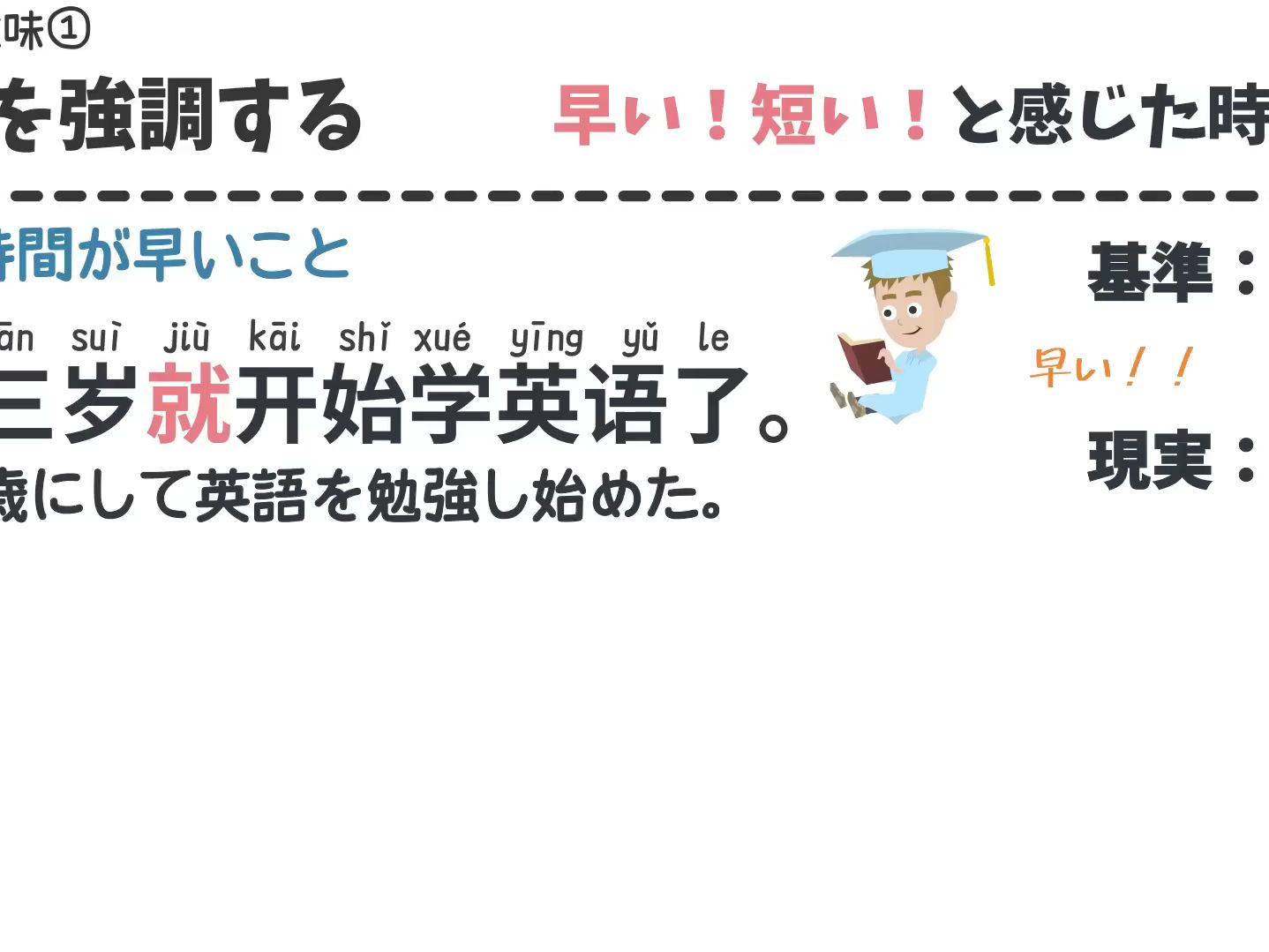 【反向学日语】“就”的四种用法---就の4つの意味を完全攻略_会話例...