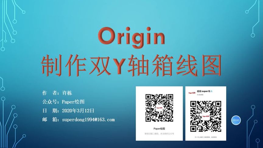 Origin做双Y轴箱线图