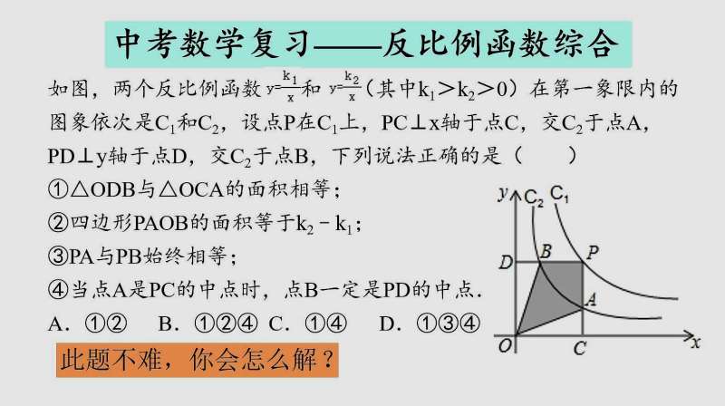 2020中考数学模拟题,反比例函数综合,典例复习,掌握考点!