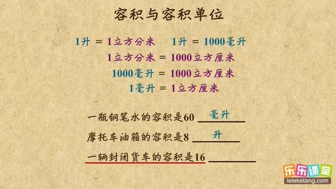 20-3 容积与容积单位