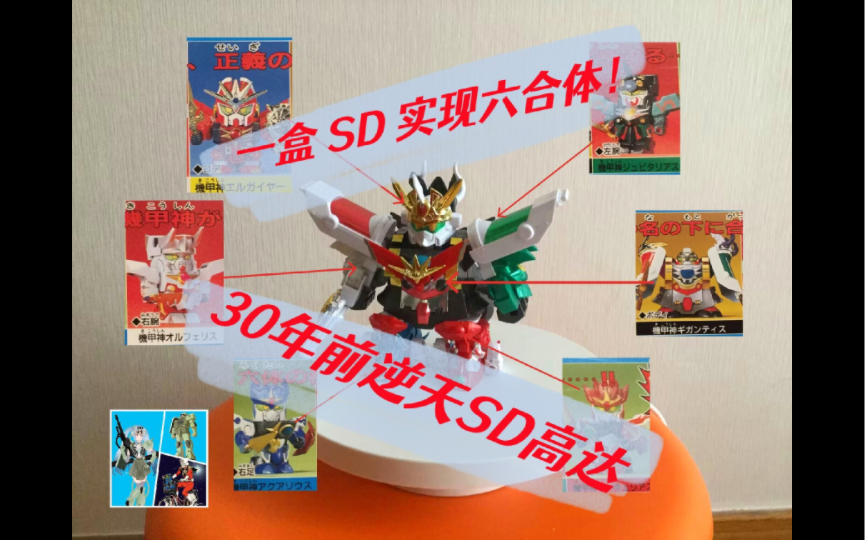 ...风绫wd 014】一盒sd实现6合体! 30年前逆天SD高达 万代高达模型系列