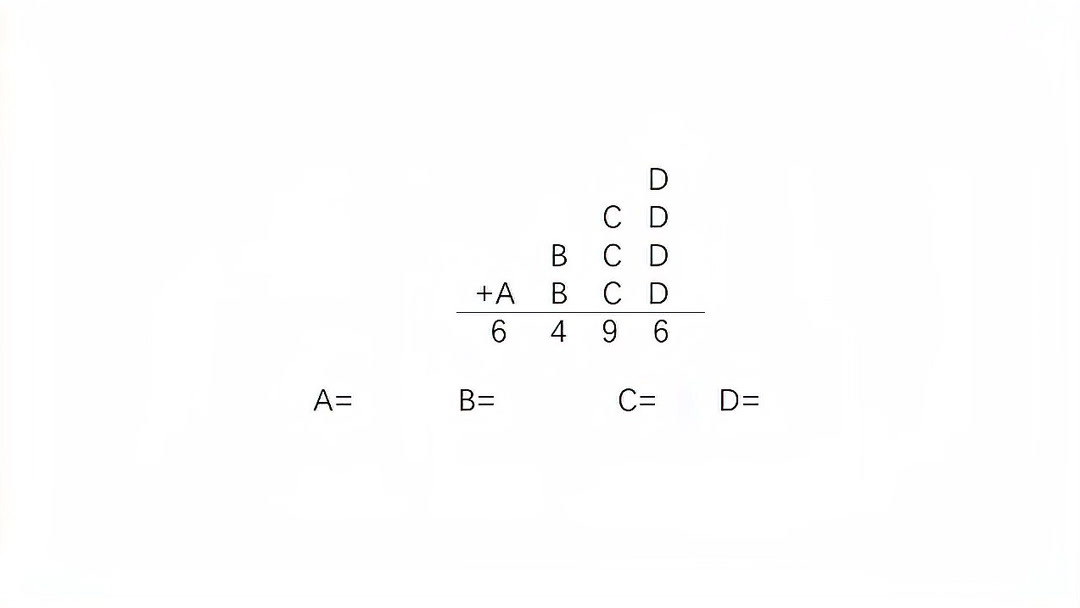 数字之谜:4个字母分别代表什么数字