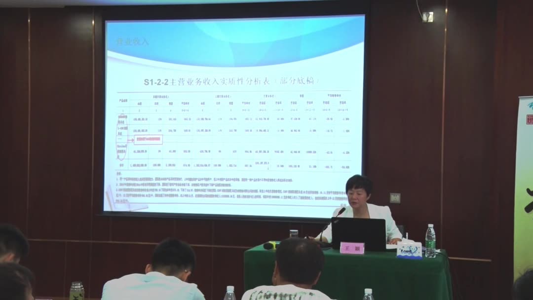 审计过程中如何确认产品销售的单价有没有问题