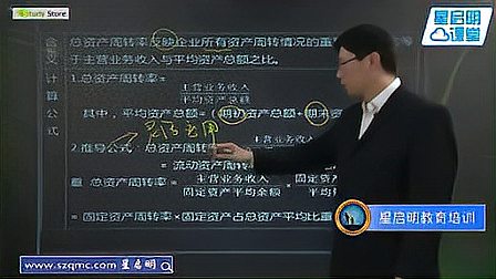 星启明云课堂-财务报表分析(一)-第6讲第4节
