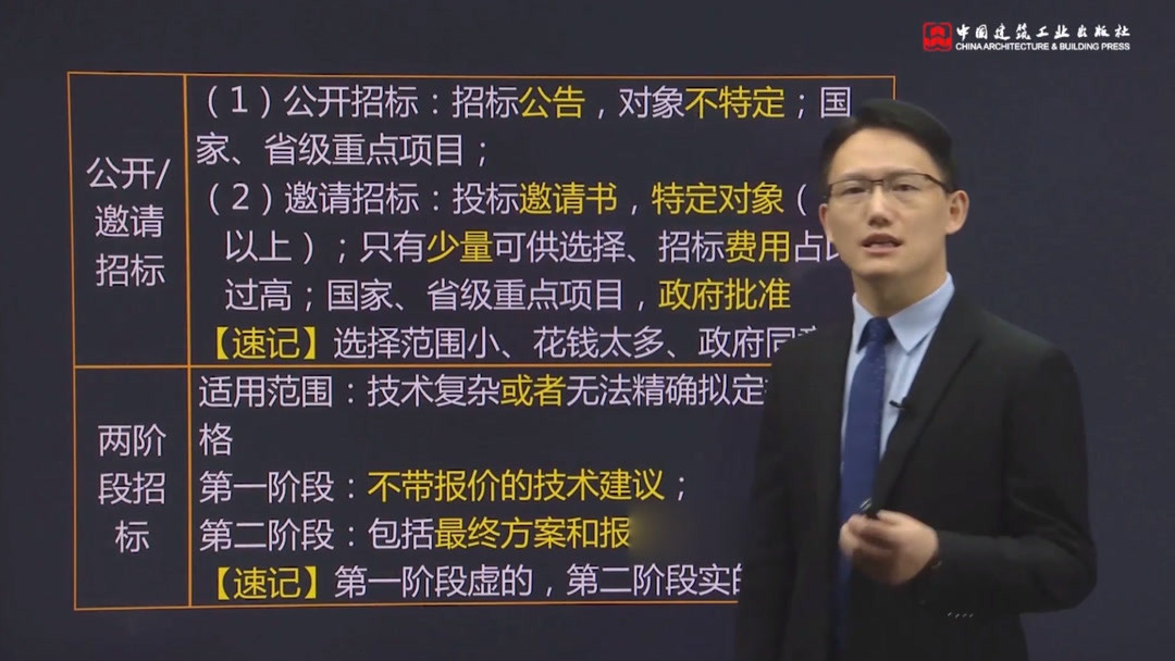 如何快速记住公开、邀请招标的区别?建工社微课程武海峰老师教你