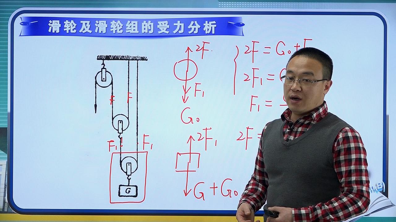 第十二章-简单机械-07滑轮及滑轮组的受力分析