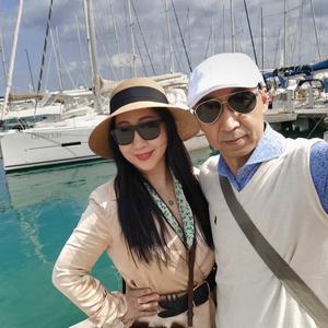 小宇夫妇欧洲漫游记 