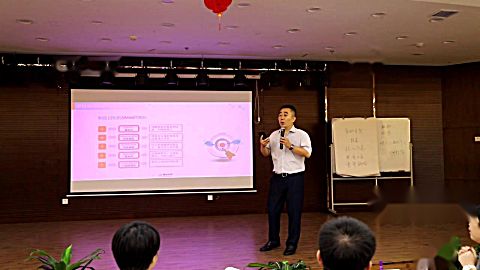 王群祥老师中层管理能力角色认知