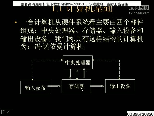 程序设计基础与C语言 01 西安交大 视频教程