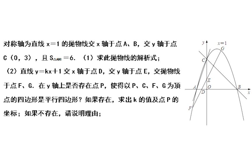 九年级数学:二次函数中考压轴题,常考知识点总结