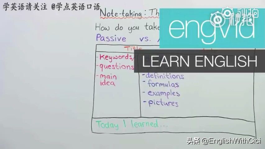 【英文视频:康奈尔笔记法——最有效的记笔记大法】
