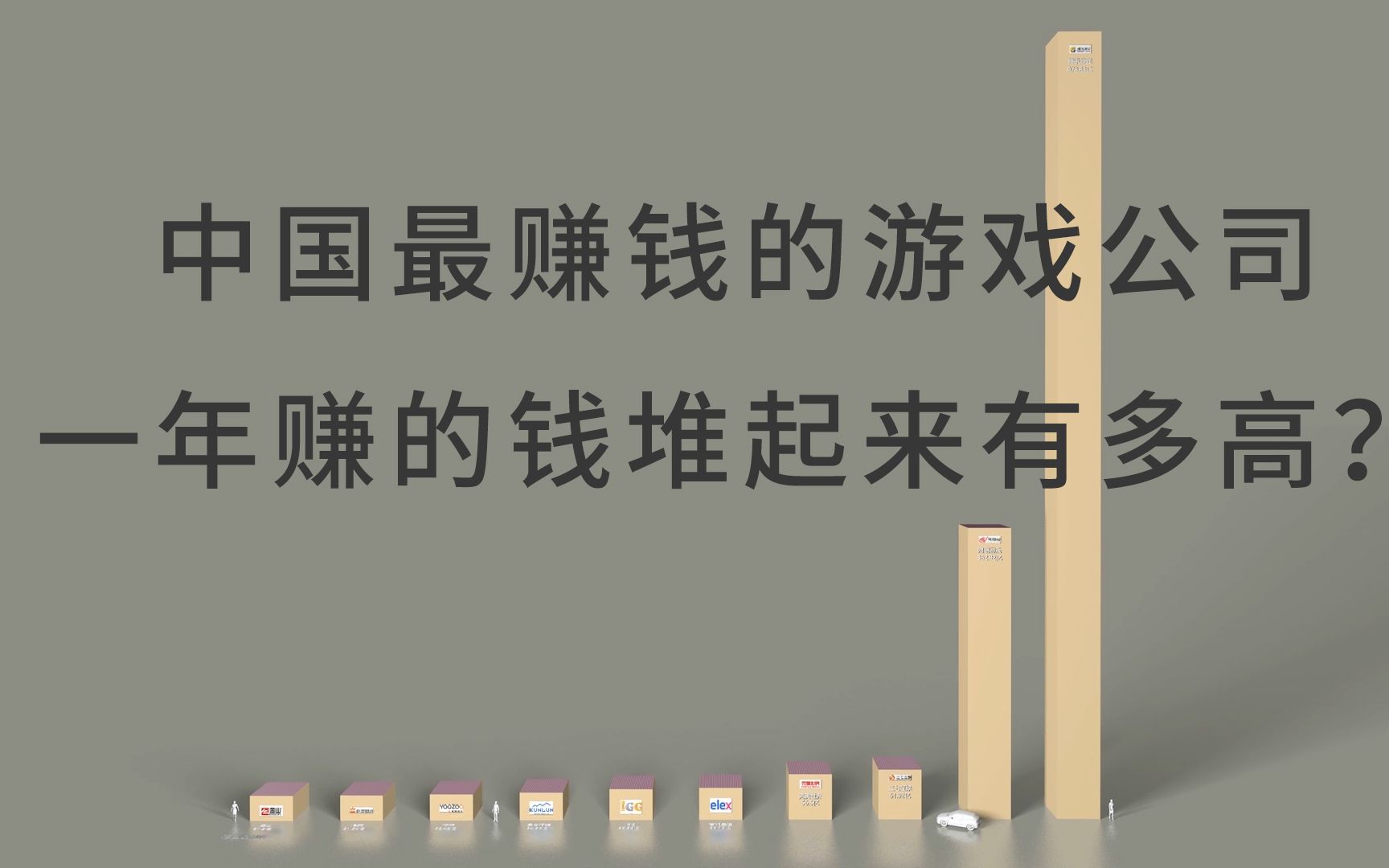 中国游戏公司收入排名:你买皮肤的每一块钱都在这