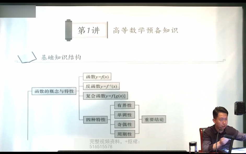 24考研数学张宇基础30讲,高数18讲
