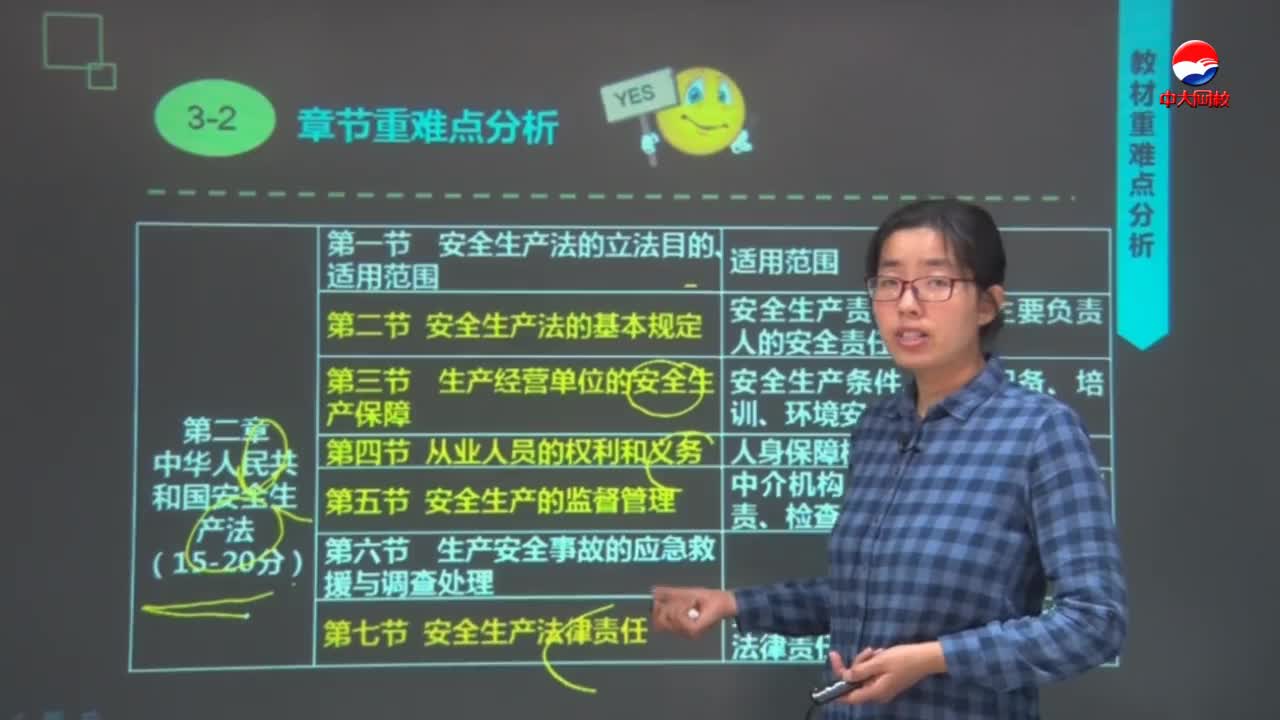 安全工程师《安全生产法及相关法律知识》1