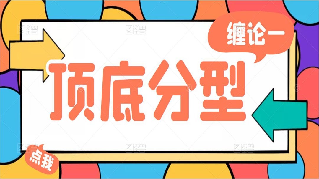 缠论最基础的知识顶底分型,判断位置是否为顶与底