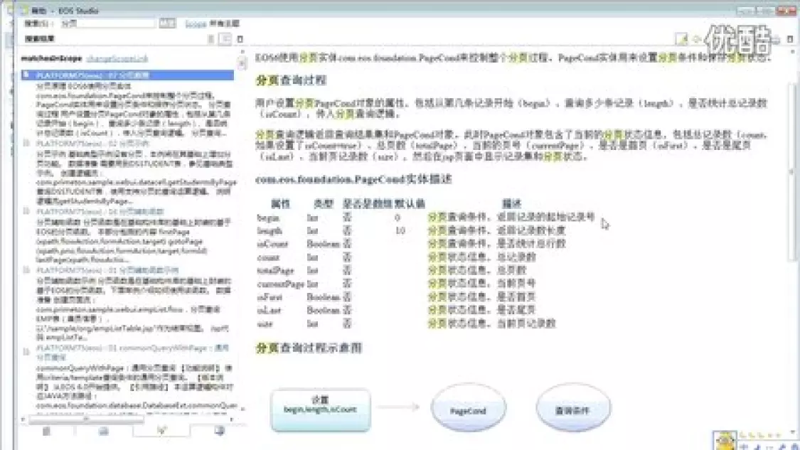 普元EOS开发入门培训之数据库表增删改查案例