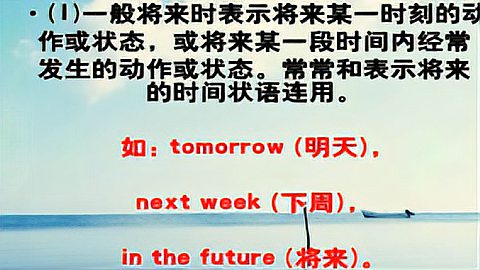 英语语法将来时的讲解