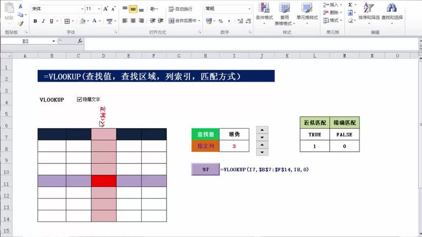 财务人员必备的10个Excel技巧,学会工资远超同龄人!