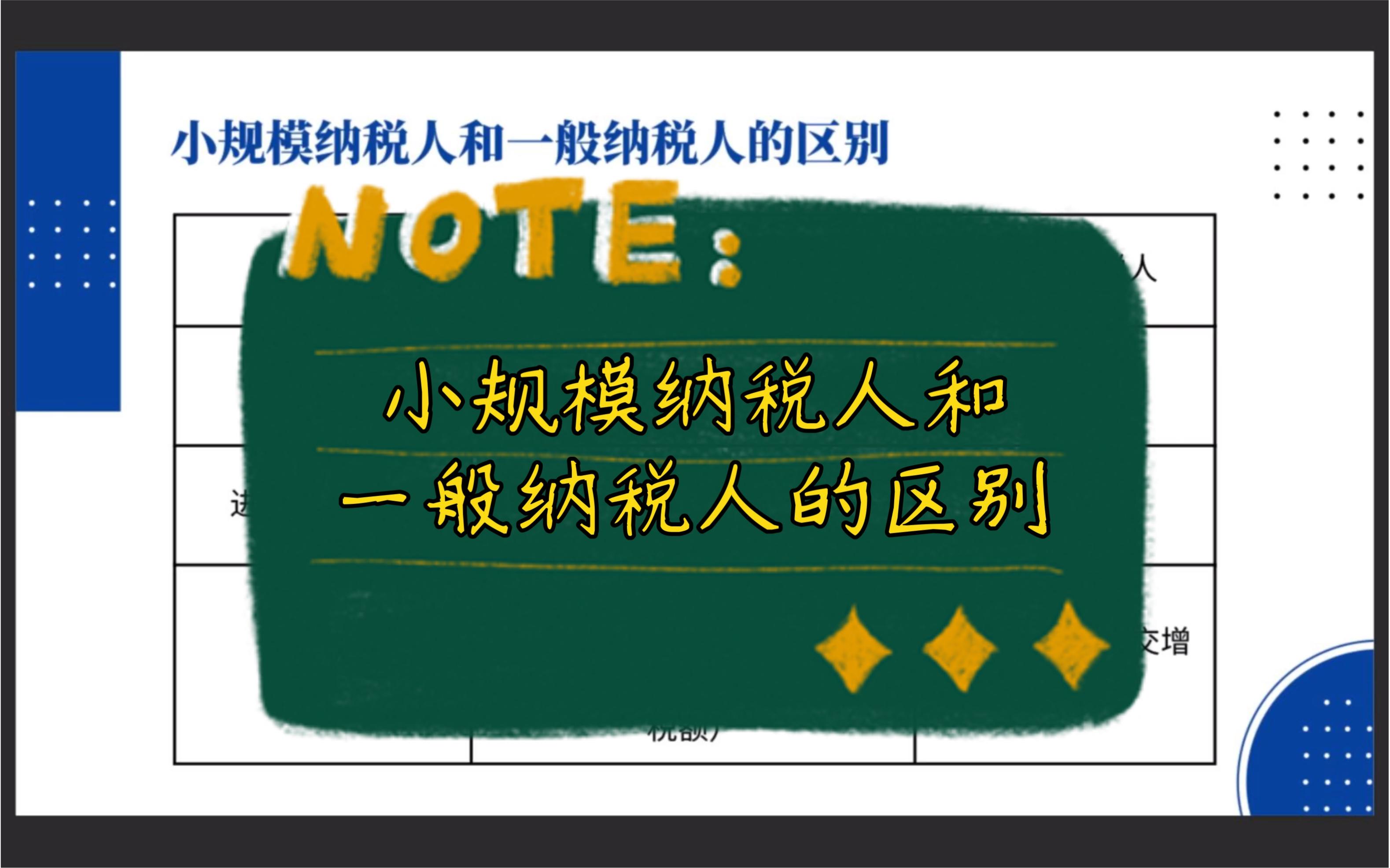 【只讲会计实操】一般纳税人和小规模纳税人有什么区别,小规模可以...