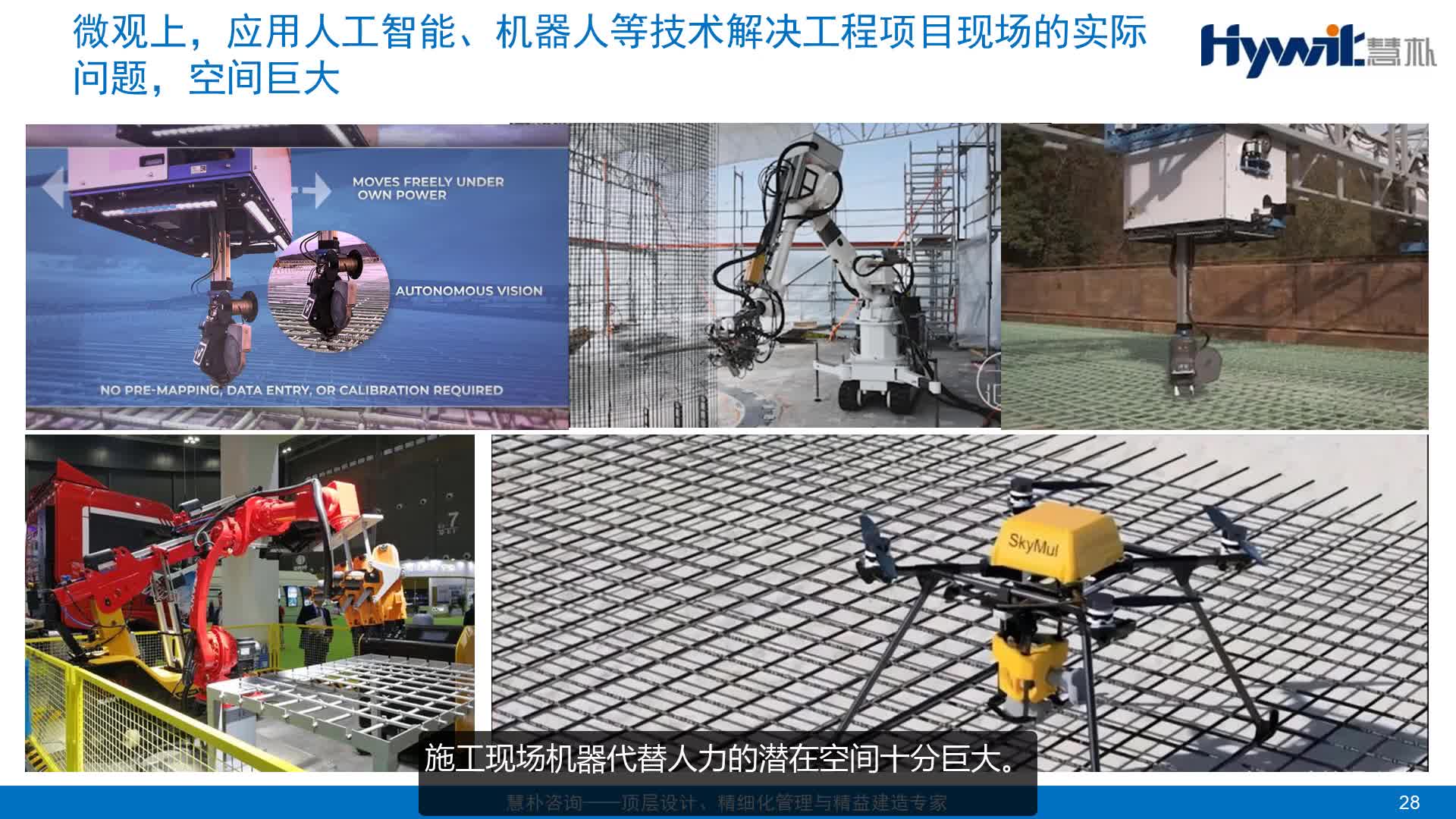 01建筑企业数字化转型发展之道数字化转型顶层设计