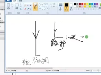 西门子S7-1200教学:10、FC 第一讲