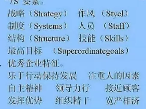 企业管理学39 标清