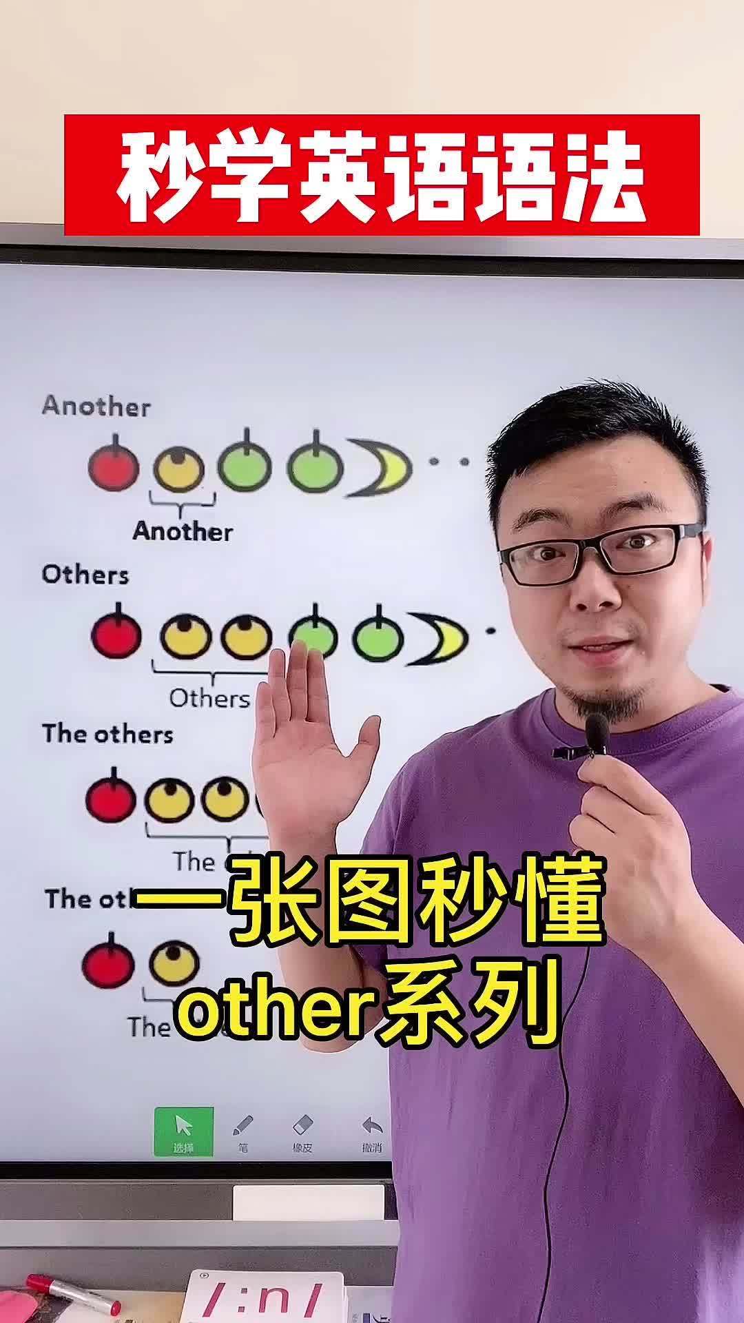 一张图,搞定other系列,建议收藏