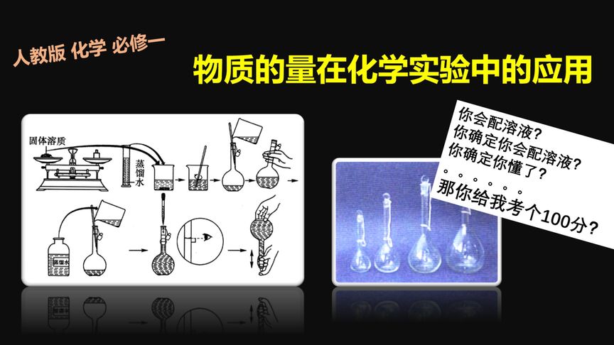 高中化学重难点,物质的量在化学实验中的应用,物质的量浓度计算