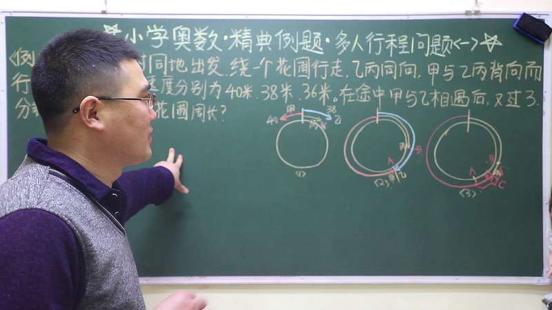 小学奥数经典例题 多人行程问题(第一讲)