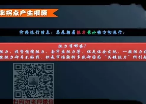 先人一步的拐点预判 趋势线+K线价格密集成交区组合判断买卖点