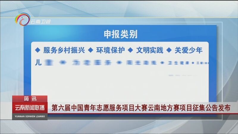 ...简讯 第六届中国青年志愿服务项目大赛云南地方赛项目征集公告发布