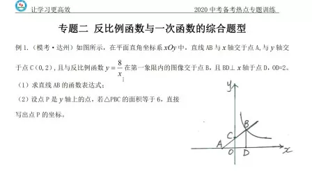 2020中考备考热点专题训练2-反比例函数与一次函数综合题1