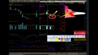 股票基础布林线战法
