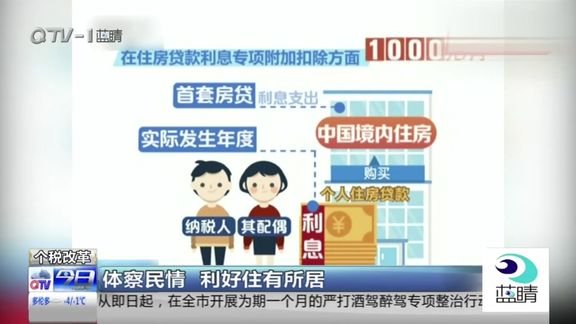 政务大数据早知道:体察民情,利好住有所居