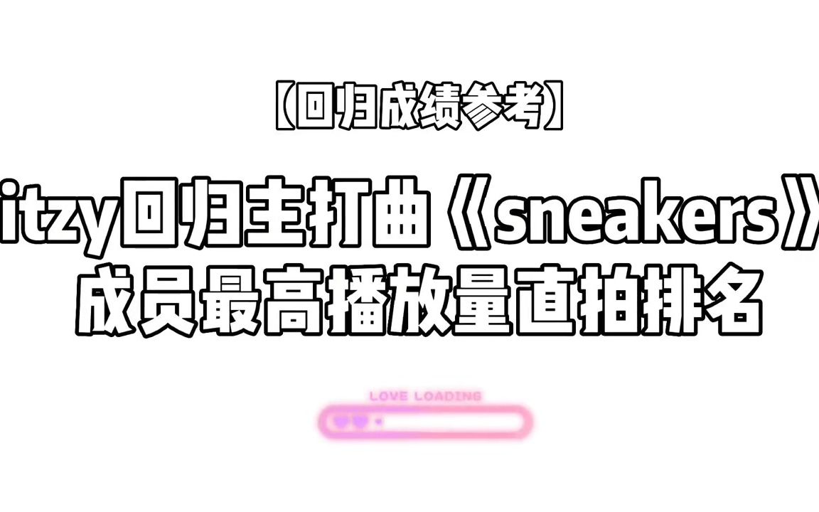 【韩流组合】ITZY最新回归成员最高播放量直拍排名,谁是有效回归?!