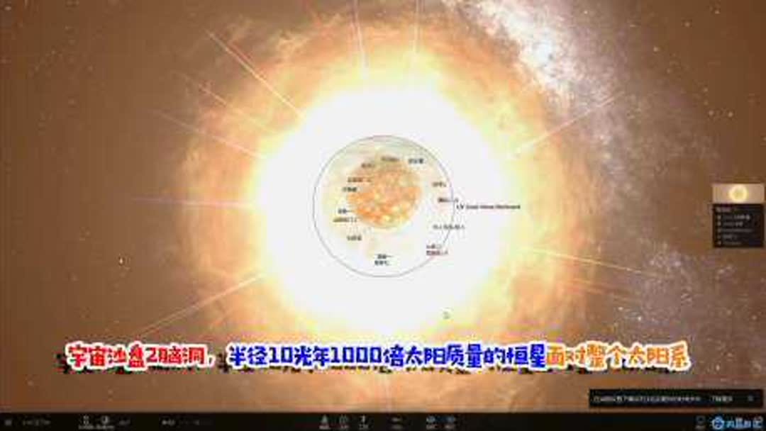 宇宙沙盘2脑洞,半径10光年1000倍太阳质量的恒星面对整个太阳系