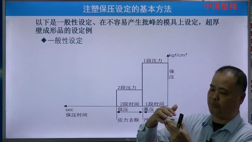 松下模塑专家、新宝高级顾问揭密科学注塑保压设置方法