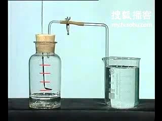 测定空气中氧气含量的实验