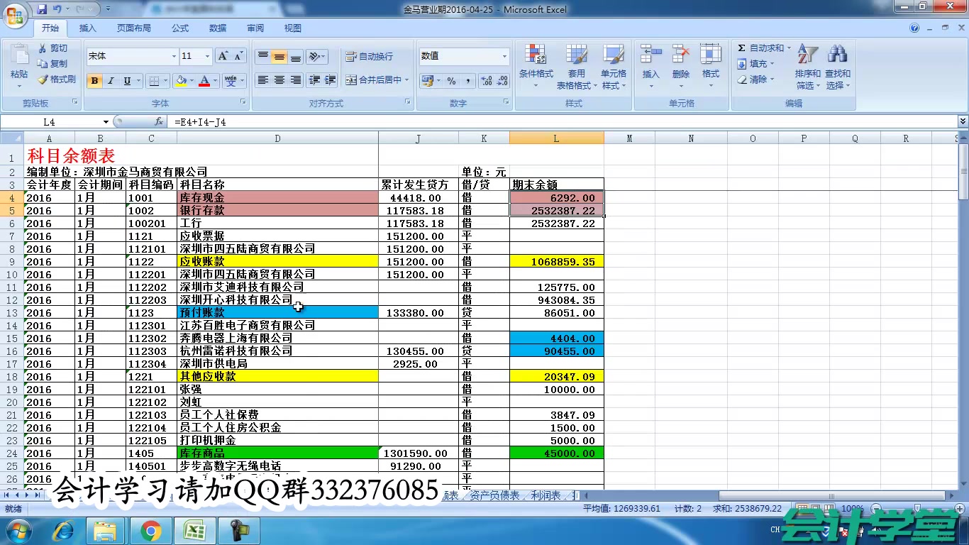 商业会计做账实务光碟_商业会计和工业会计_工业会计与商业会计区别