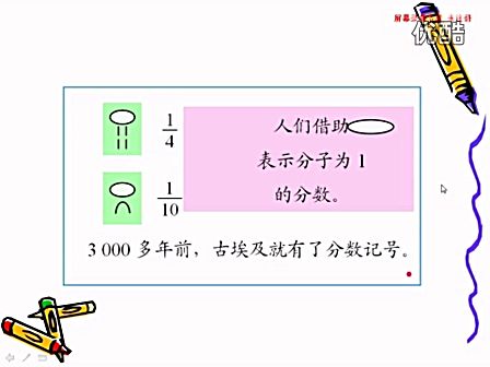 分数的产生和意义【小升初数学微课】[标清版]