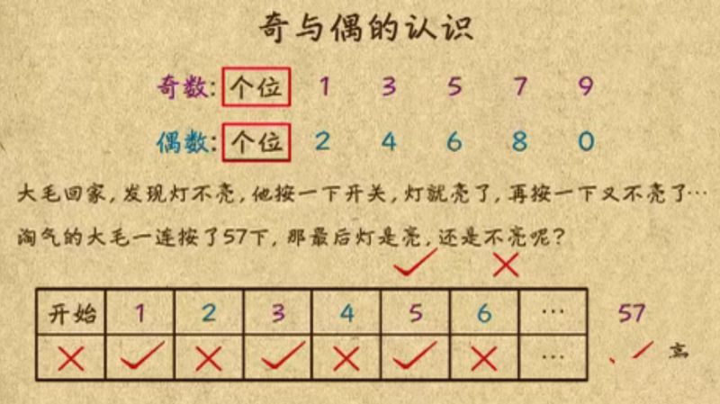 小学数学一年级:认识奇数与偶数