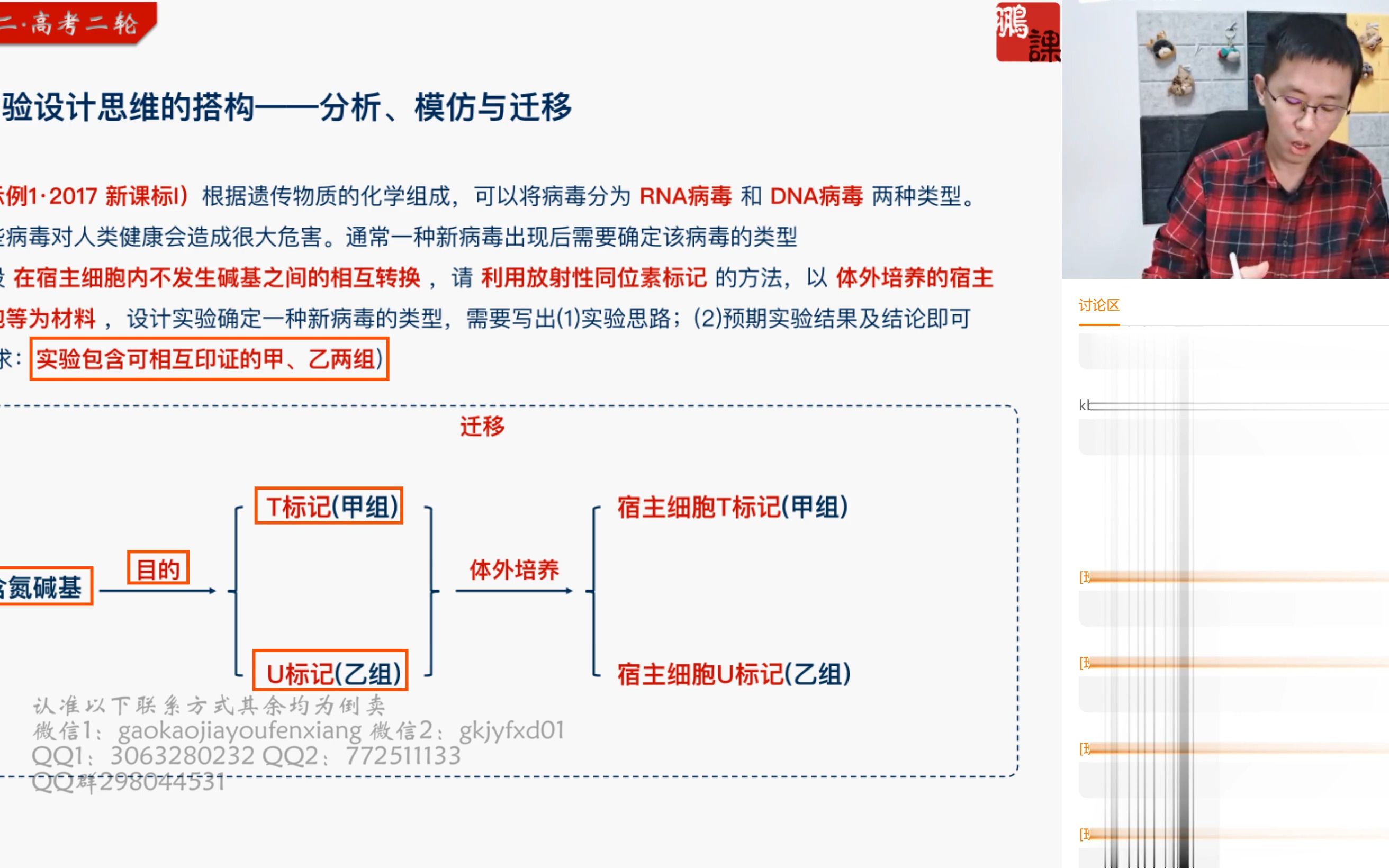 07【二轮复习(上)】实验设计的模型与思路