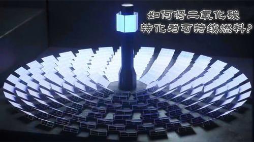 人工光合功用是如何将二氧化碳转化为可持续燃料的